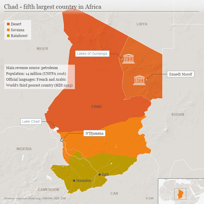 Bodies of migrants found in Chadian desert - InfoMigrants