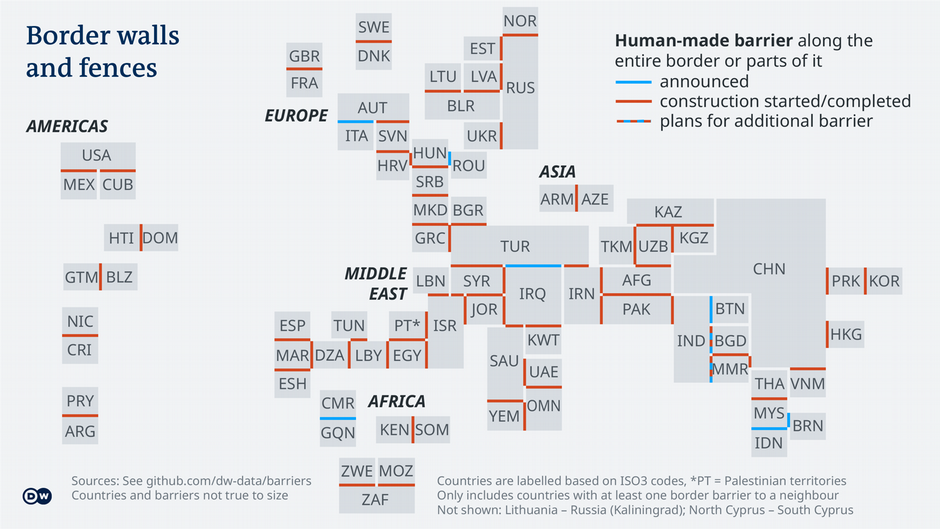 As migration is rising, so are border barriers - InfoMigrants