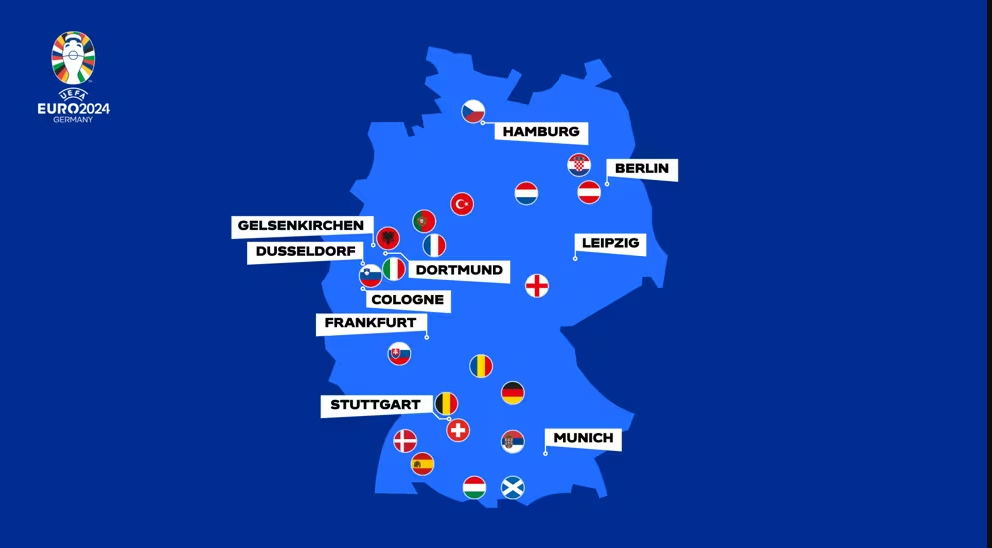 Germany: Additional border checks during UEFA football championship in ...